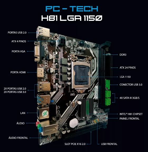 Home - RTI Informática